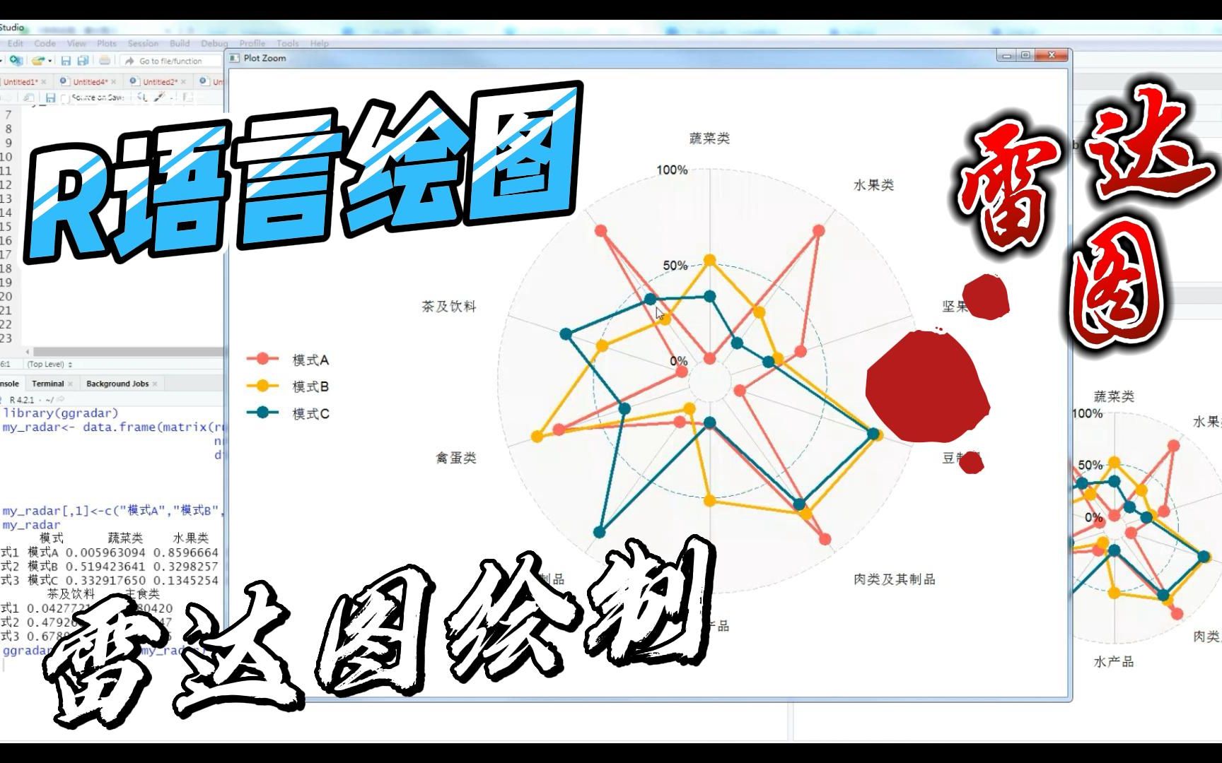 R语言绘图—雷达图的绘制