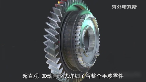 汽车手动变速箱是如何工作的?什么是同步器?