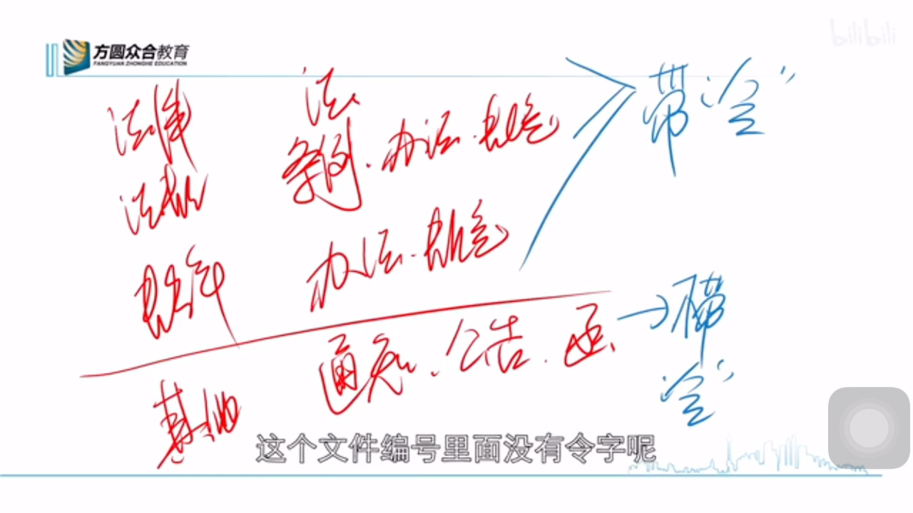 法律文件后缀名判断