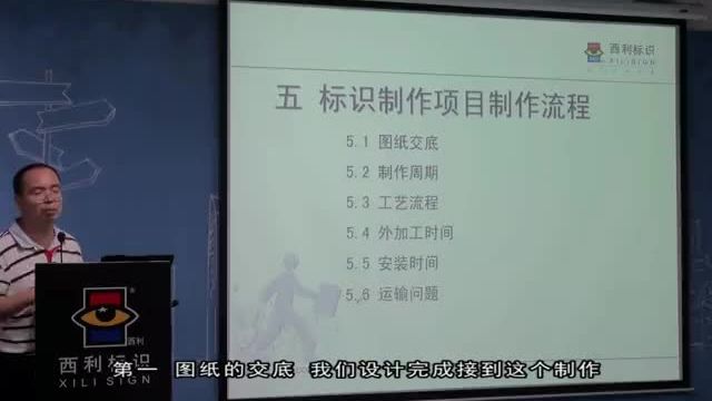标识项目管理师培训 第六课 标识系统制作项目的操作流程
