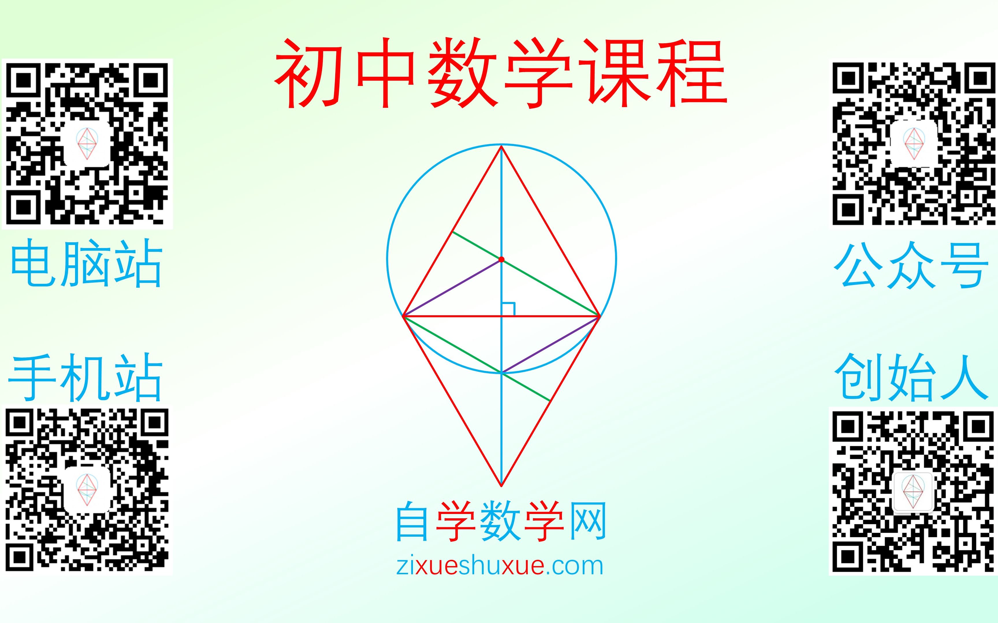 6.5初中数学初一下-第6章《实数》5-取整数专题