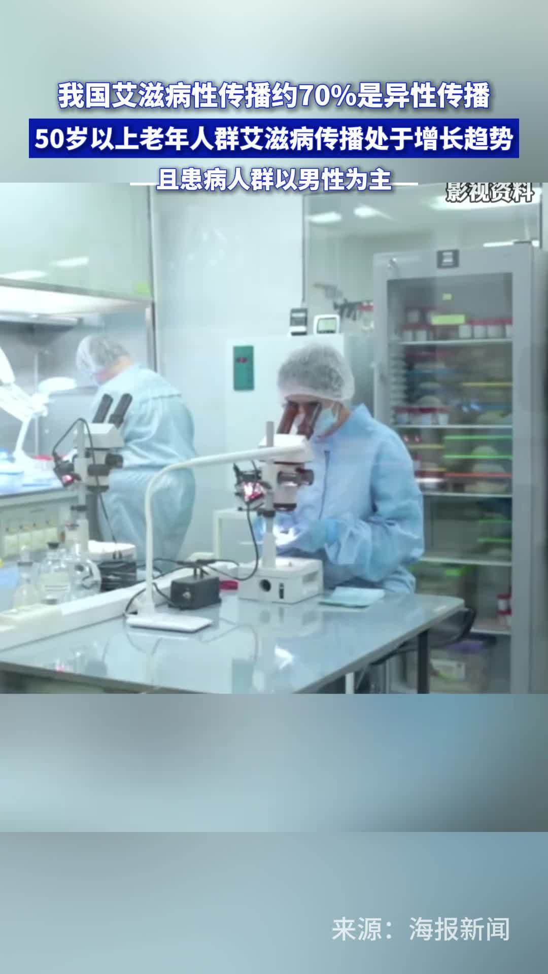 我国艾滋病性传播约70%是异性传播,且患病人群以男性为主