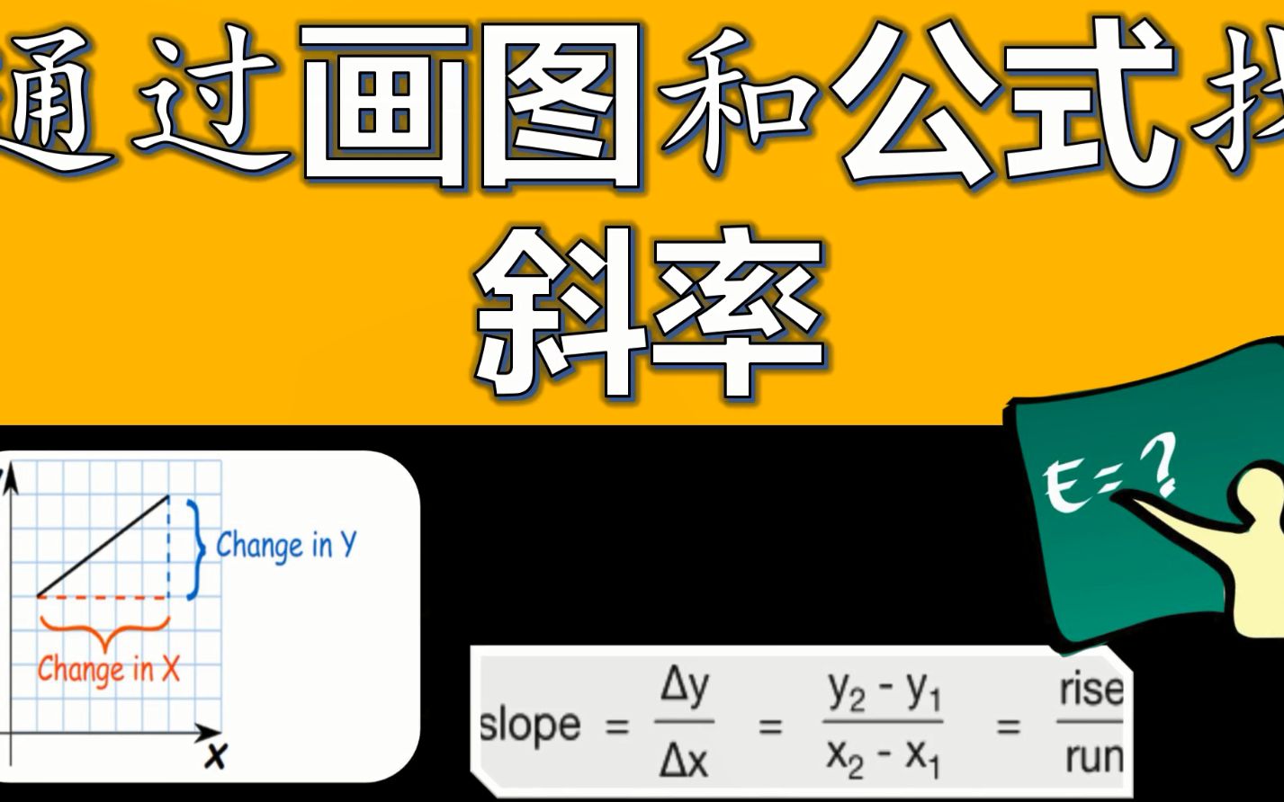 中文版 | 第一课 - 用画图和公式找斜率 | 美国高中数学 | 代数