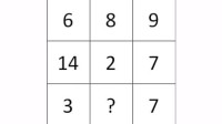 数学推理:九宫格数学推算,好多人都做错了,你做对了吗?