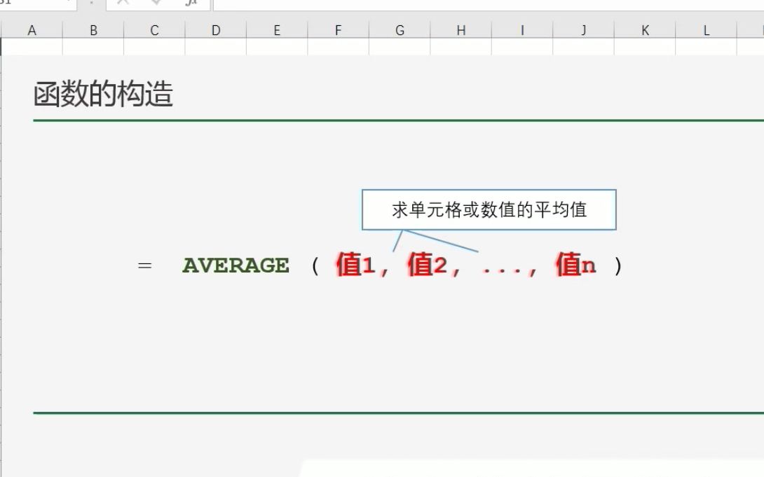 Excel函数 AVERAGE
