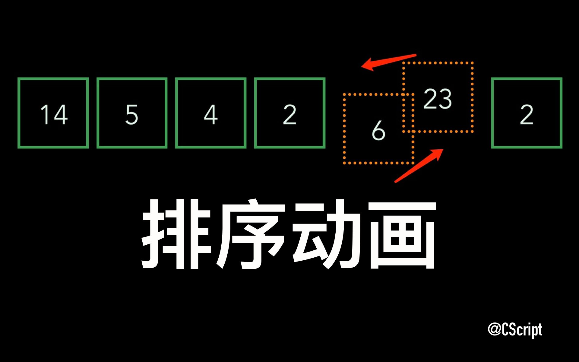 如何编写冒泡排序的动画演示?
