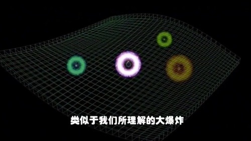 大爆炸之前宇宙是什么样子0