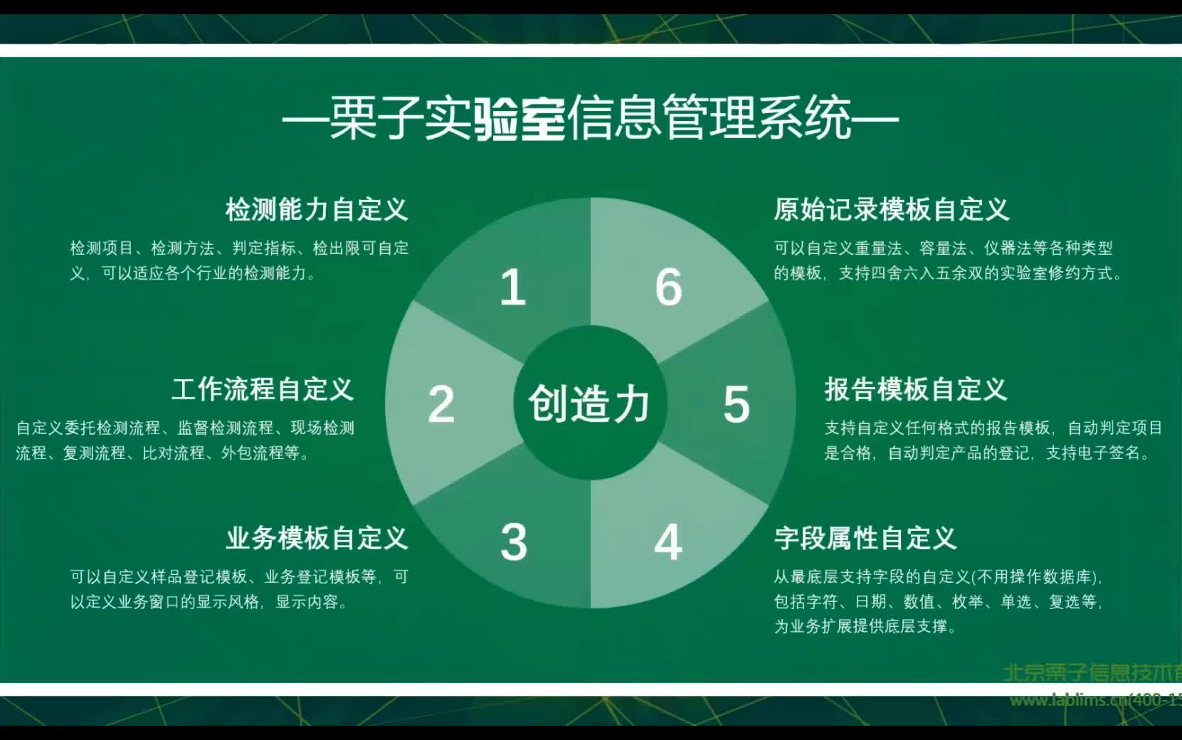 LIMS校准行业案例