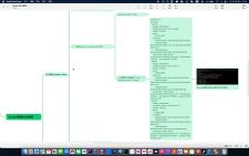 Docker学习实践-如何基于Bridge桥接网络模式 构建redis主从集群