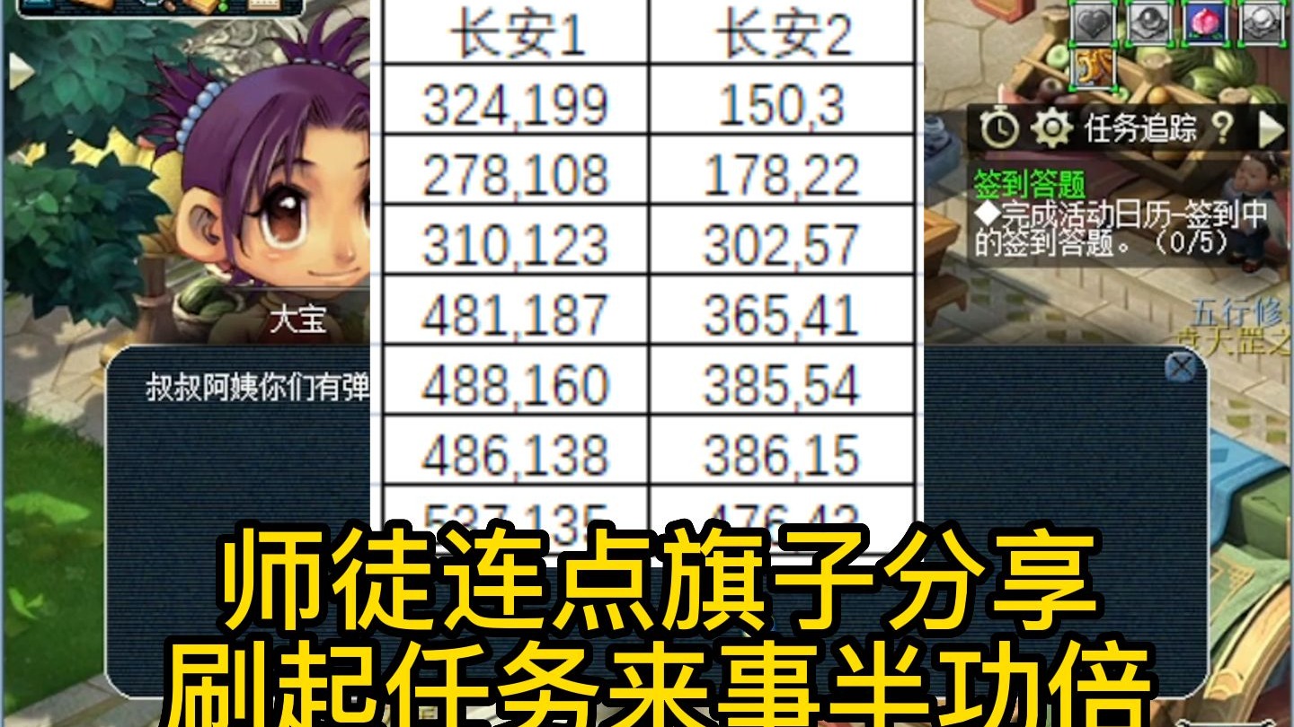 最专业的师徒连点旗子分享来了!刷起任务来事半功倍!_哔哩哔哩bilibili...