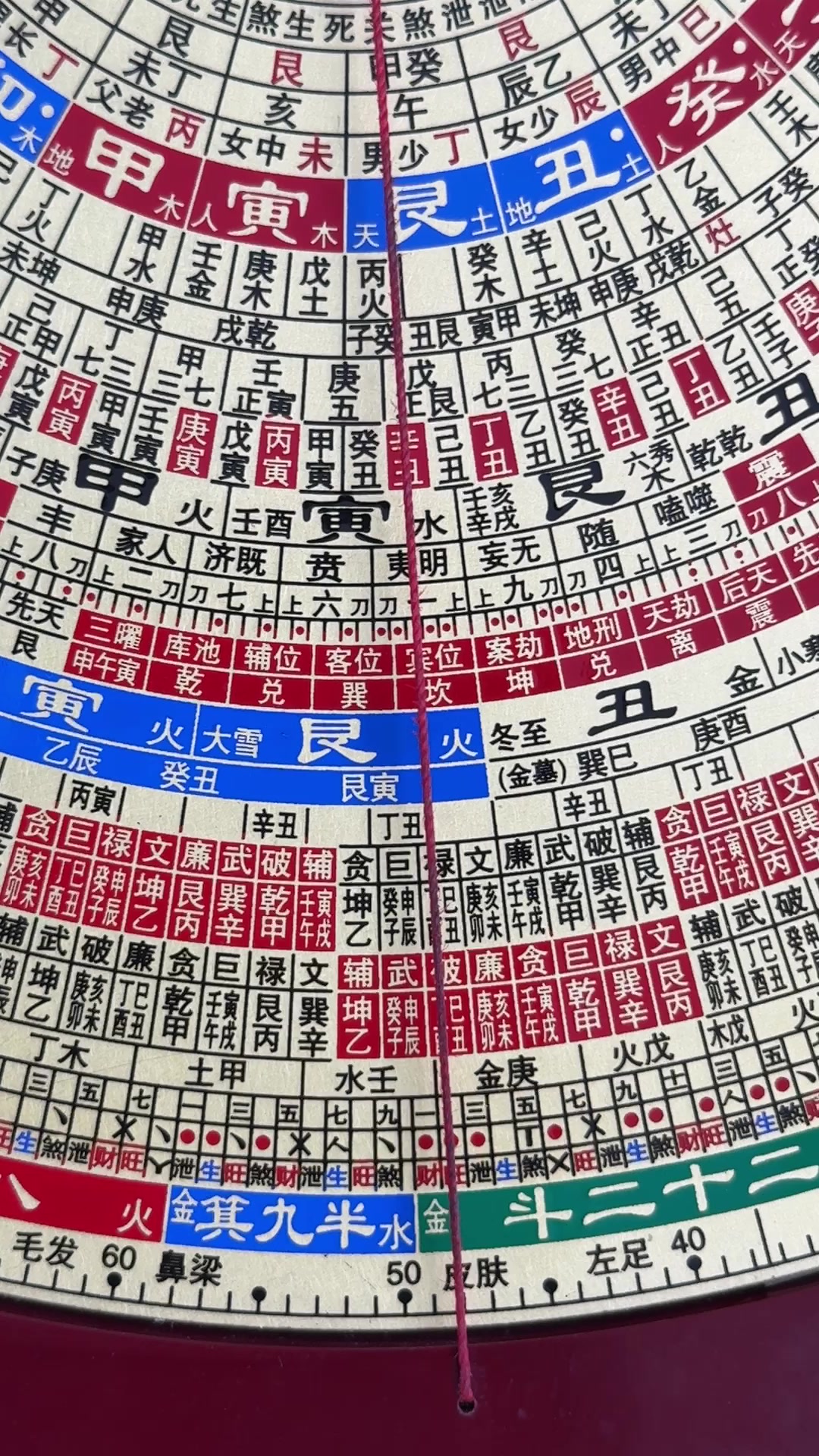 #易学 #地理知识 #古代文化 #罗盘 #看过来