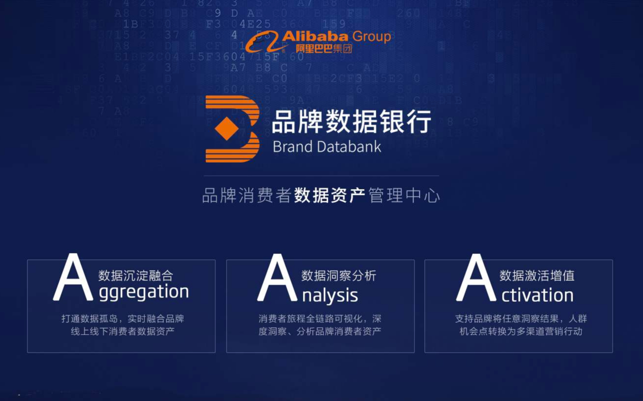 做天猫阿里巴巴databank数据银行后台基础教学新人必学