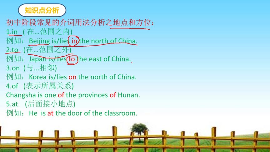 【初中英语介词用法】掌握这些介词,考试就不用担心啦!