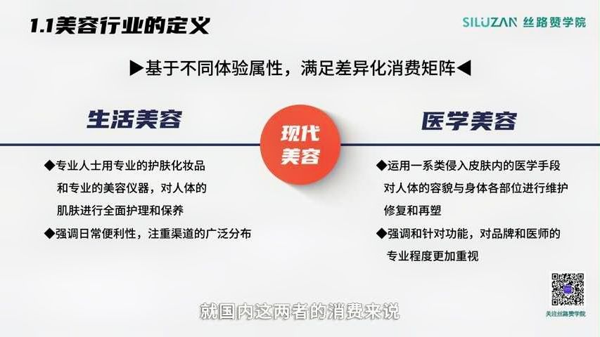 朋友圈美容行业的运营指南
