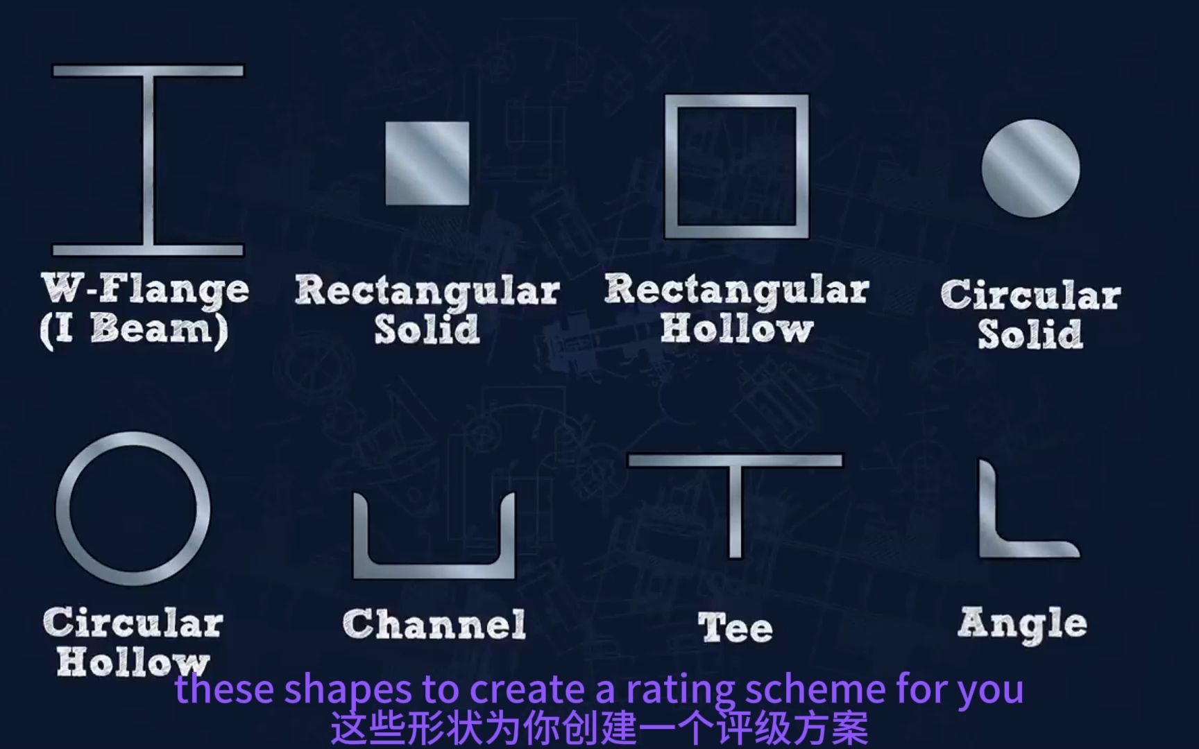 材料力学-第五章梁的弯曲-梁截面不同结构优劣势
