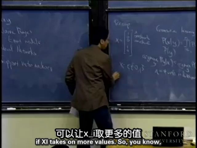 6-朴素贝叶斯算法