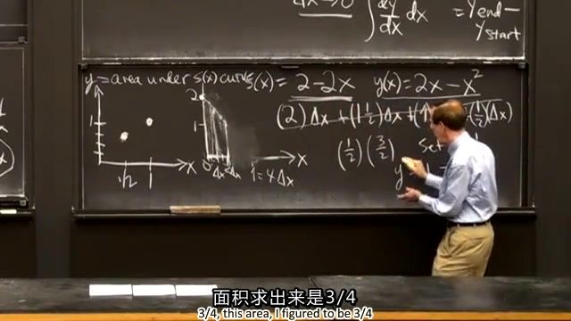 麻省理工大学教授讲解微积分,如何求导数与极值