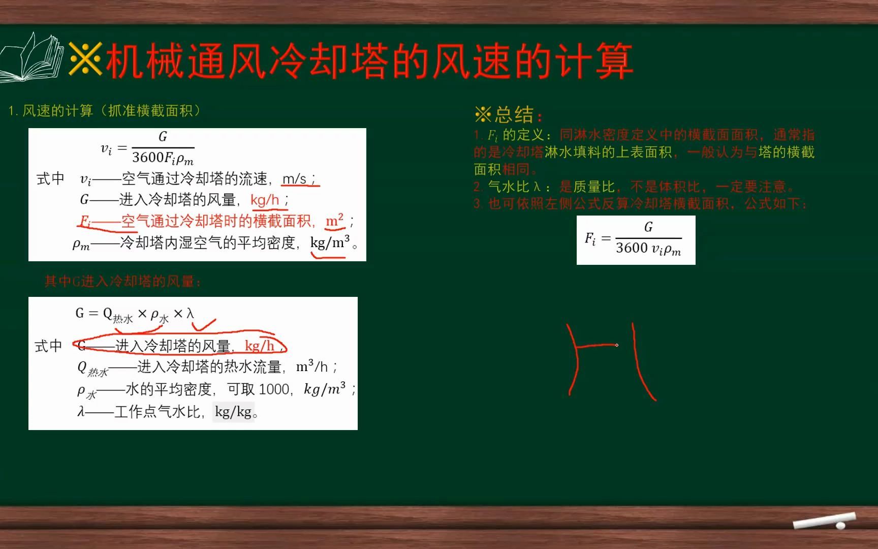 给水124问-机械通风冷却塔的风速的计算_