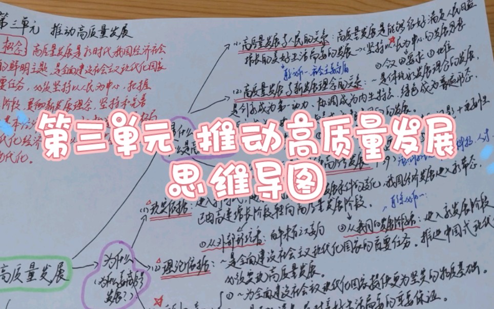 必修二 经济与社会 第三单元 推动高质量发展 思维导图