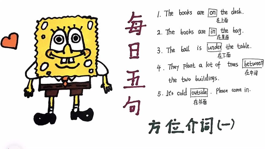 五句话带你学会五个方位介词,两分钟也可以收获很多