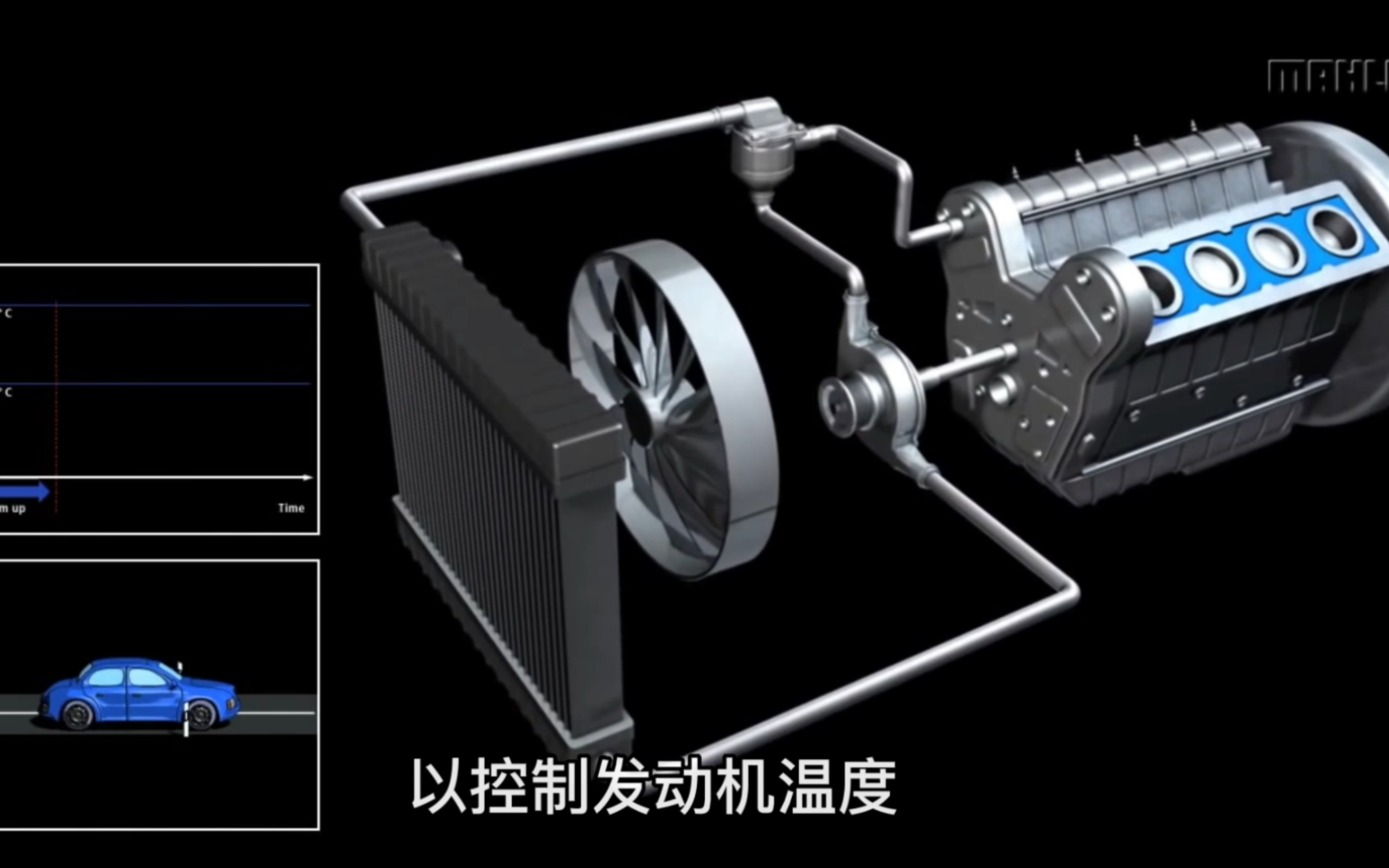 汽车节温器工作原理