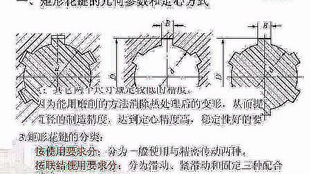 互换性与测量技术基础 18