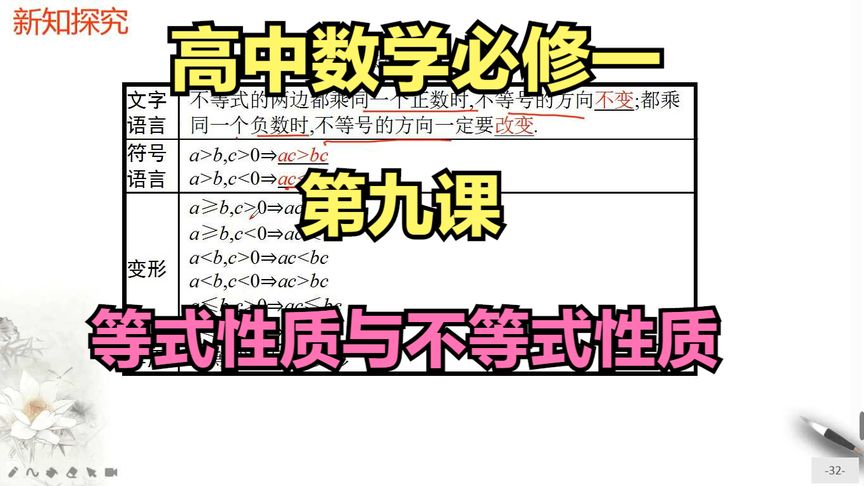 高一数学必修一,第九课,第二章,等式性质与不等式性质