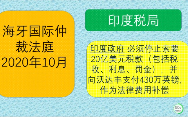 李嘉诚和沃达丰搭建了合理财税架构,省了20亿美金税收