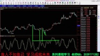 【kdj高级实战】K线常见反转形态 布林线指标 切线理论 趋势线怎么画 ...