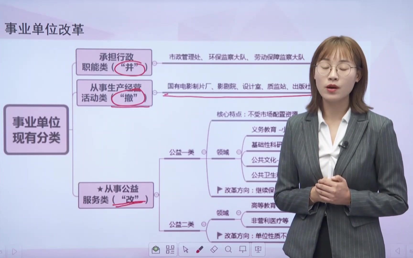 事业单位改革,哪些单位值得考?这3类提前了解!