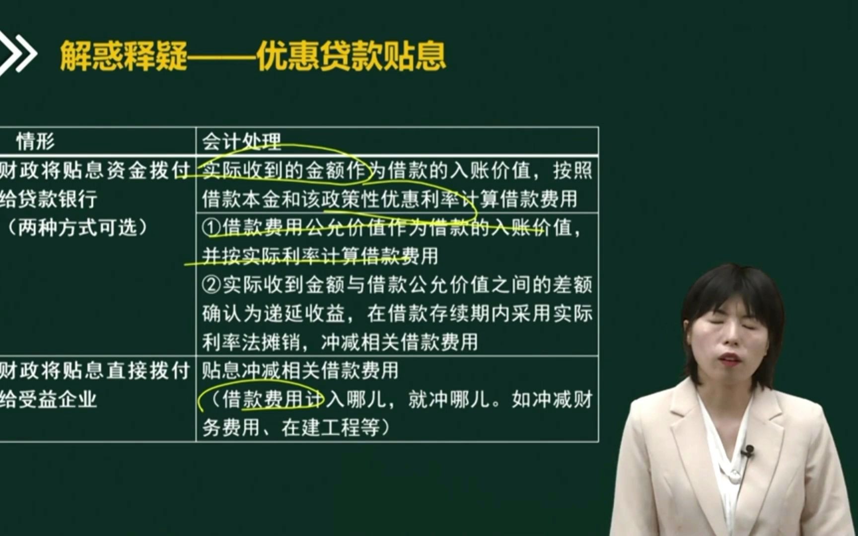 注会|CPA会计:政策性优惠贷款贴息如何理解记忆会计处理?