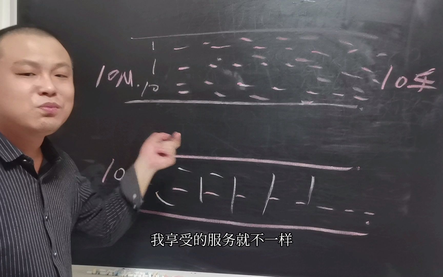 集团客户专线宽带和家庭宽带的区别