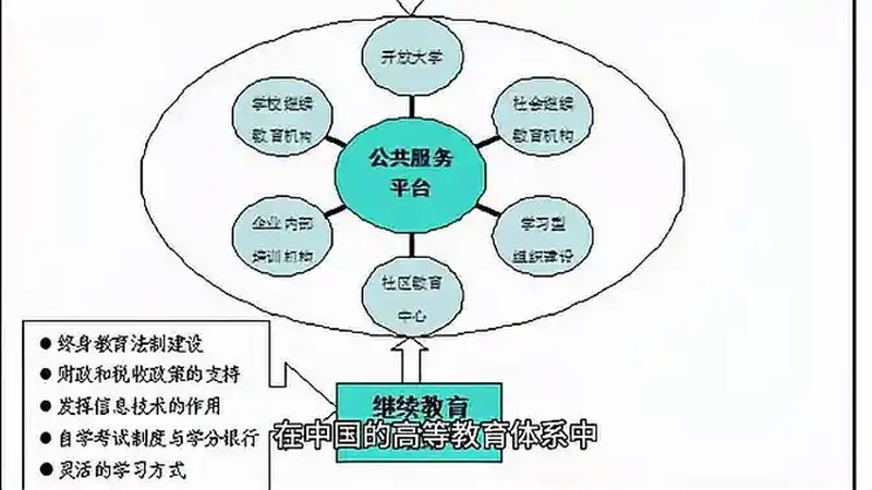 大学副教授是什么级别教授工资待遇比部级干部还高
