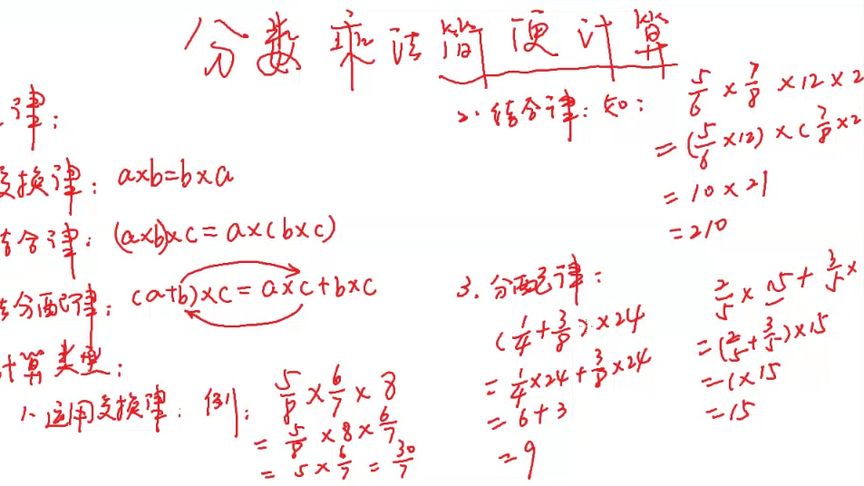 分数乘法简便计算方法介绍