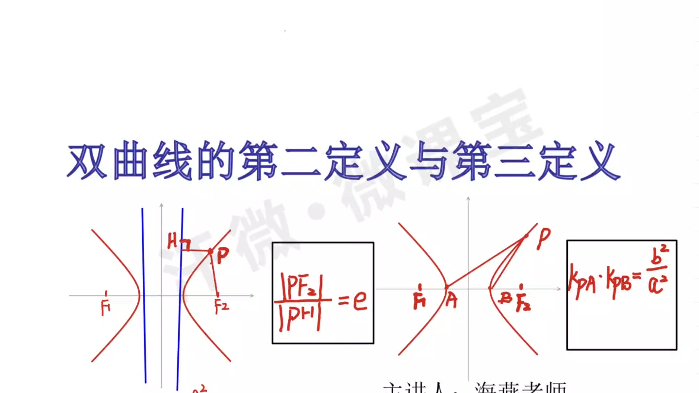 双曲线的第二定义和第三定义