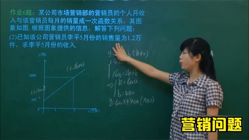 一次函数图像与营销问题,真的很烧脑,你感觉如何?