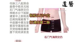 轻松认记穴位 打通任督二脉
