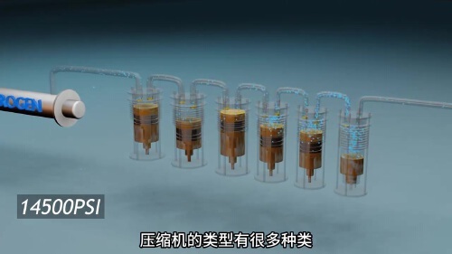 压缩机的奥秘从活塞到离子谁更强大从冰箱到飞机无所不能