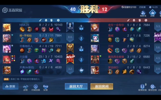 王者荣耀游戏日常#6 百里守约,日常打法战绩+个人出装分享_哔哩哔哩...