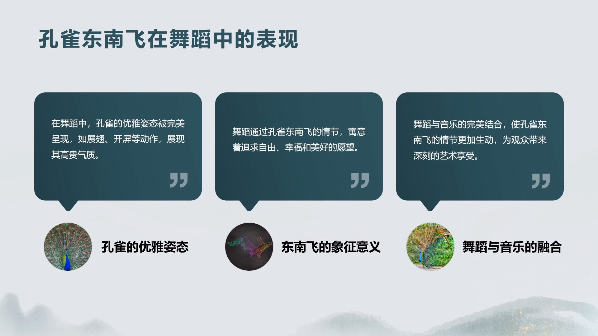 孔雀东南飞ppt电子课件课程培训讲义教学备课专用模板可修改定制