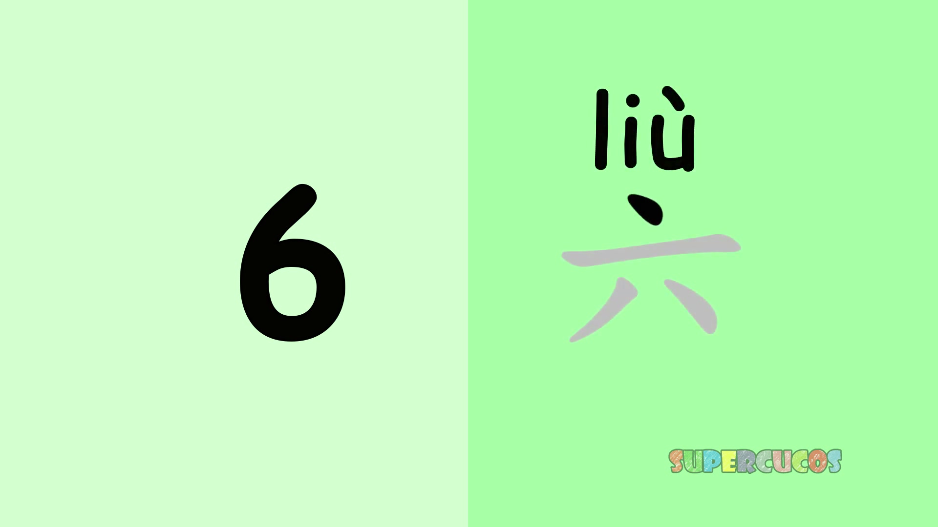 Numbers in Chinese 学中文数字