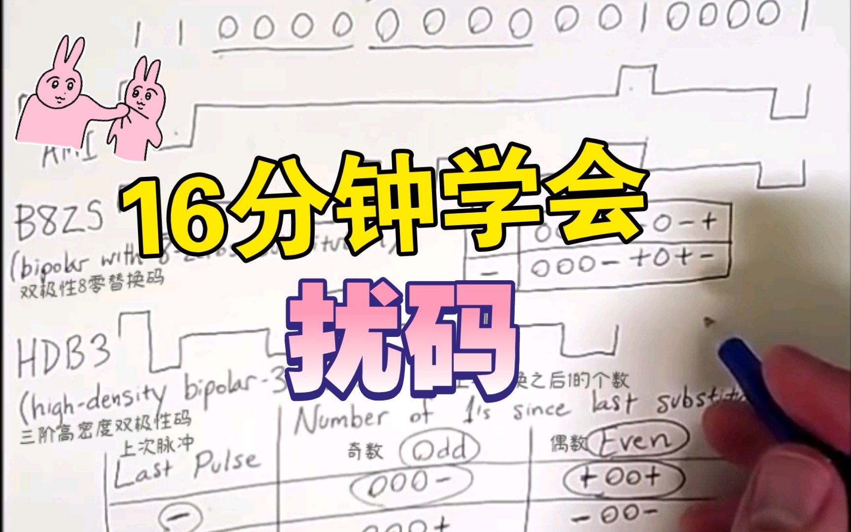 [中英字幕×精译搬运] 信号编码2 扰码 Scrambling