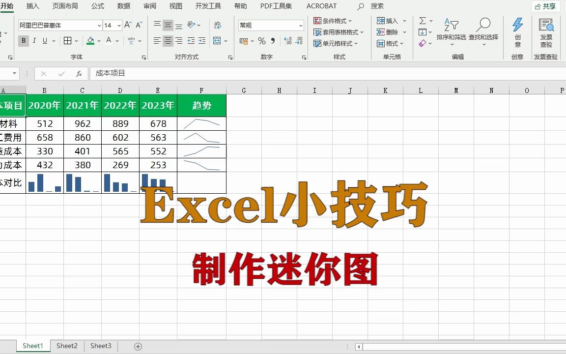 excel小技巧:创建迷你图,升职加薪系列