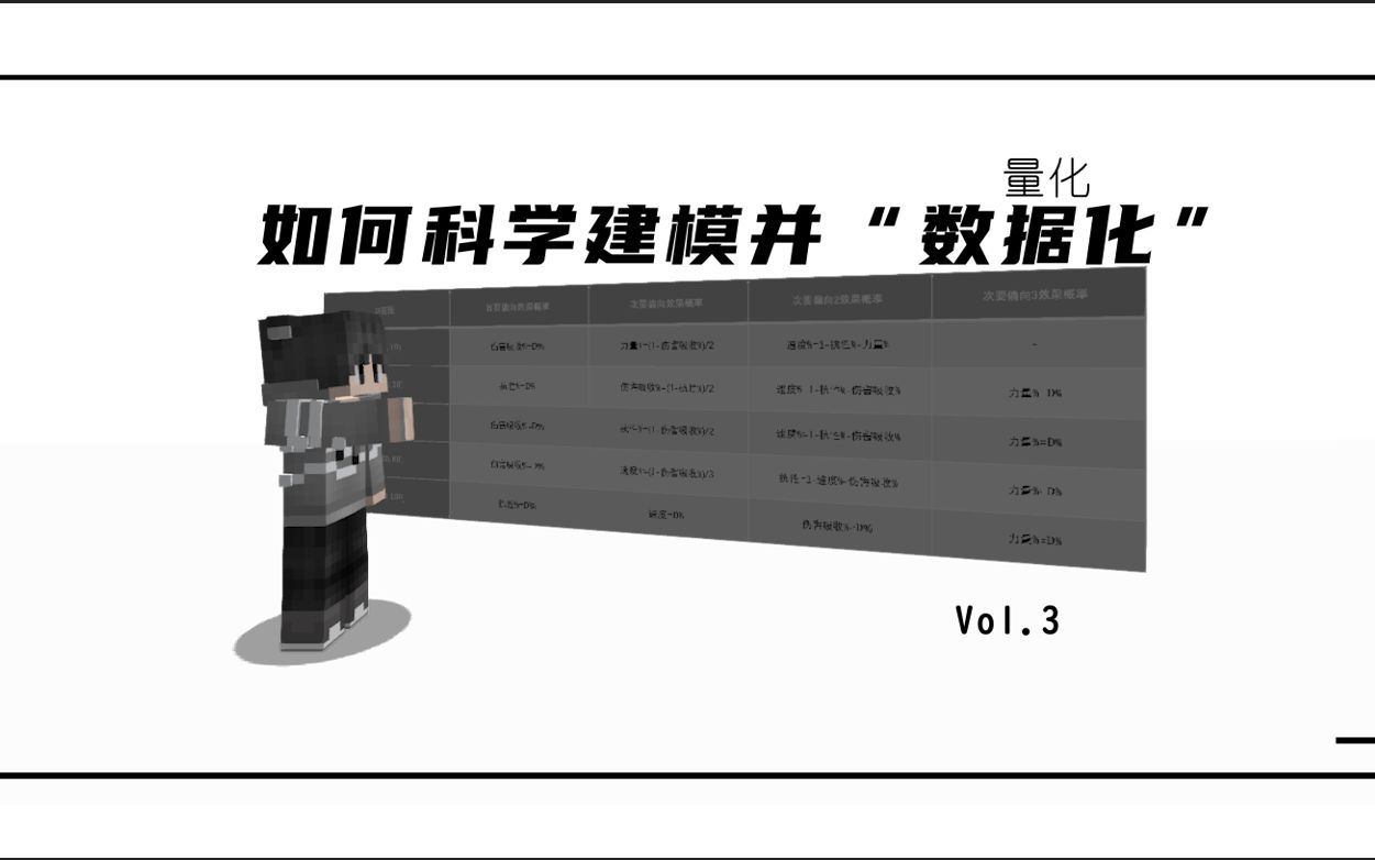 [MC/租赁服/RPG.] 什么™的叫™的数据化【简单量化与建模】