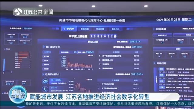 “城市大脑”赋能城市发展,江苏各地推进经济社会数字化转型