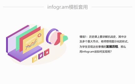 数据可视化-3案例实操