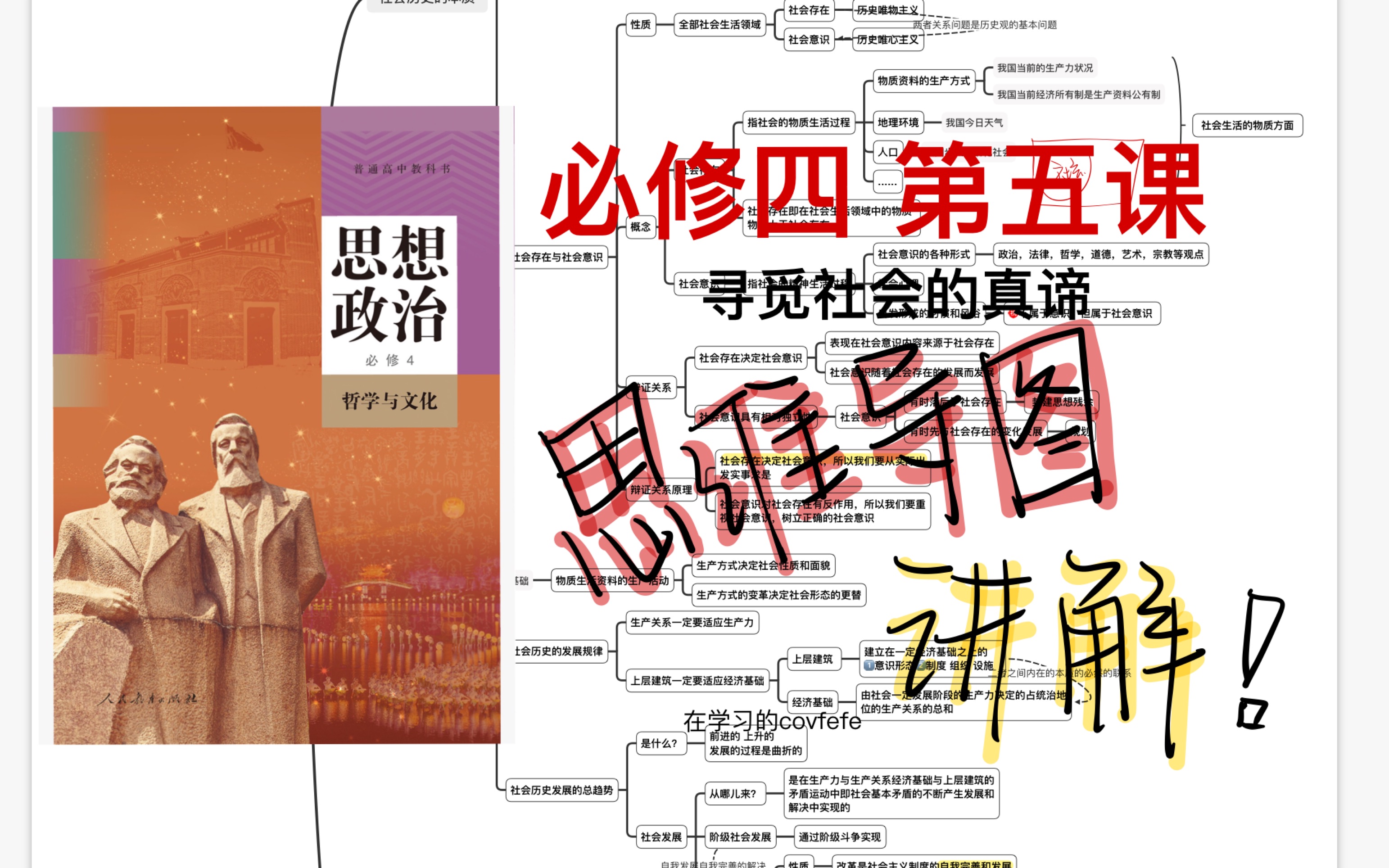 【高中政治思维导图讲解】人大学姐 独家自制!政治必修四第五课 社会...