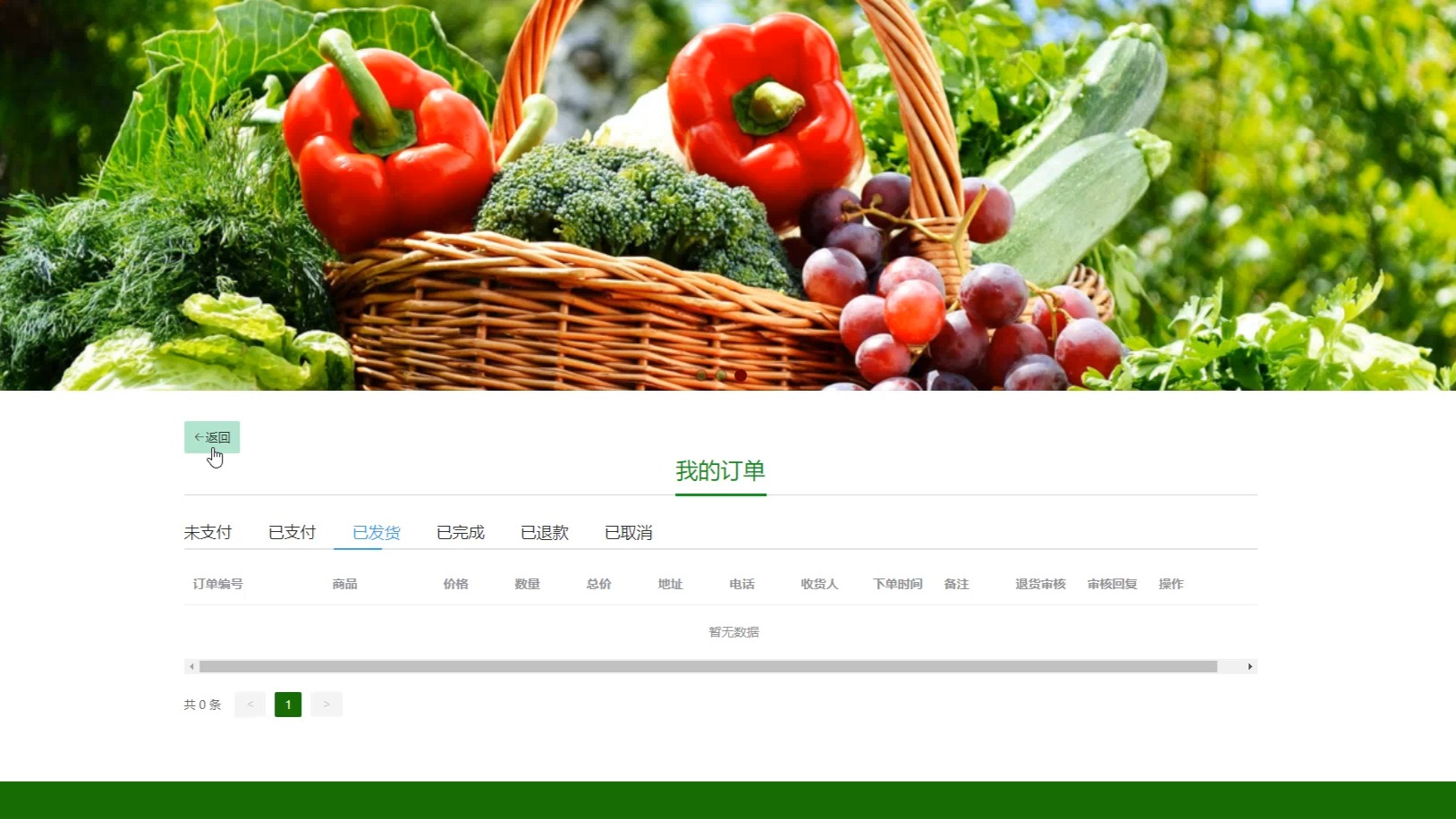 计算机毕业设计Java+SpringBoot水果蔬菜商城(源码+系统+mysql...