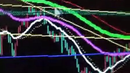 股示舞道:三种常用技术指标的使用方法