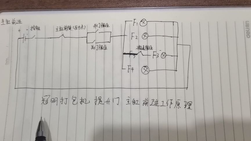 打包机电路-中间继电器控制主缸前进基础原理